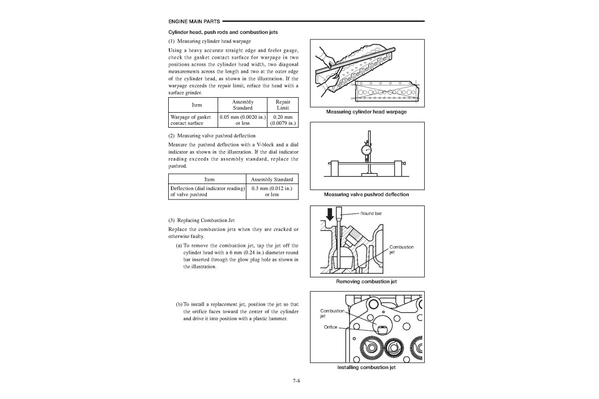 Caterpillar DP40N, DP45N, DP50CN, DP50N, DP55N, GP40N, GP45N, GP50CN ...